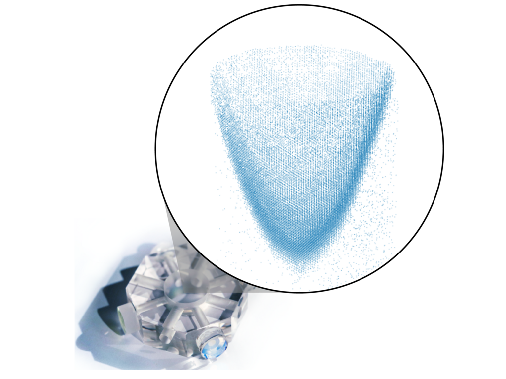 Cavity-Enhanced Optical Lattices for Scaling Neutral Atom Quantum ...